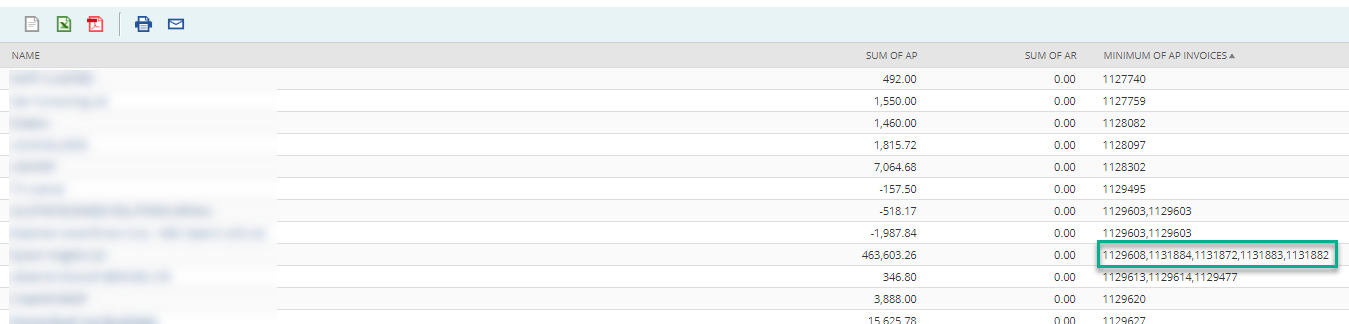 Saved Search – NS_CONCAT – Lystor Consulting